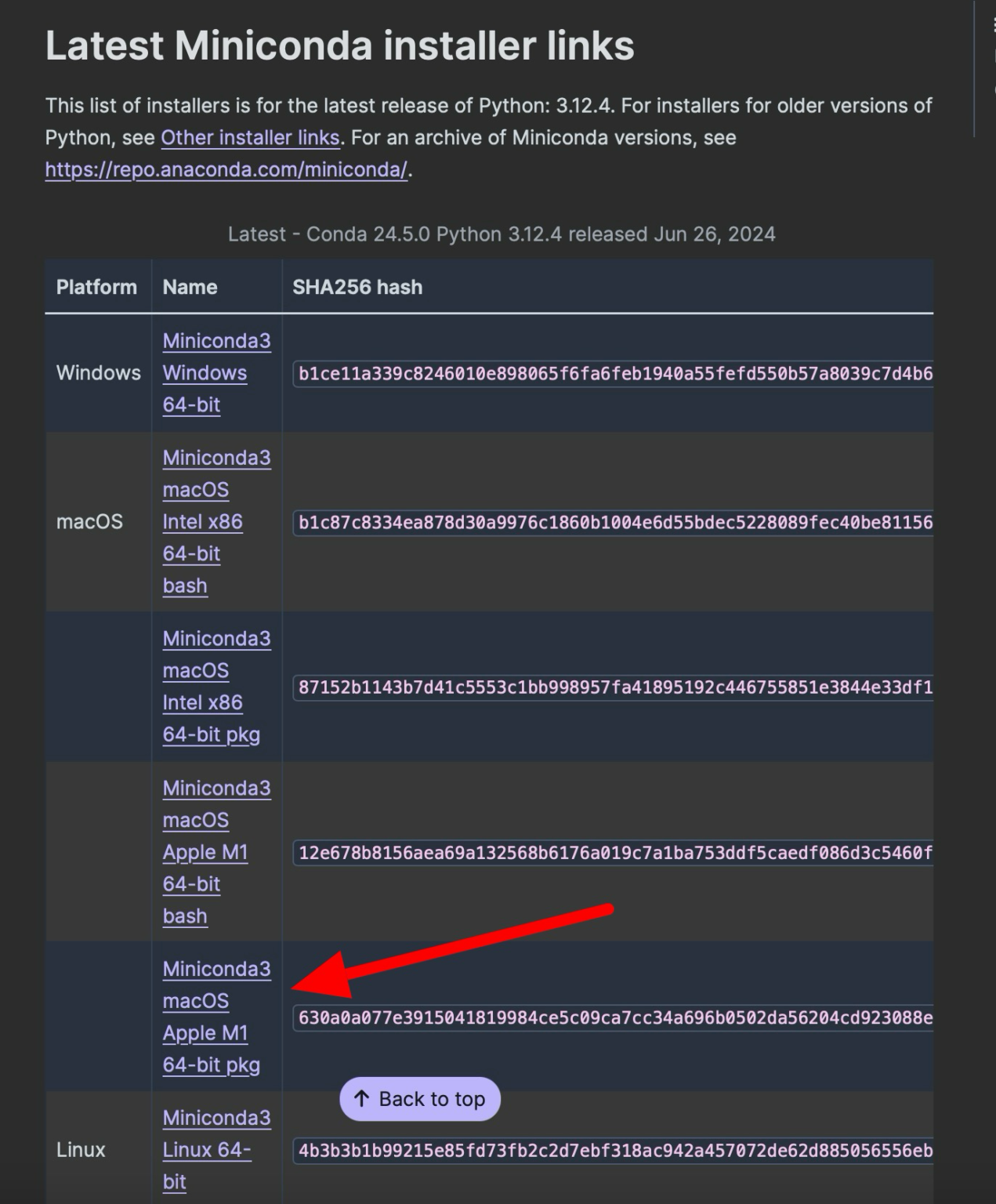 Conda Installation on Apple Silicon Mac: Simplified Step-by-Step Instructions – Zahirs Blog