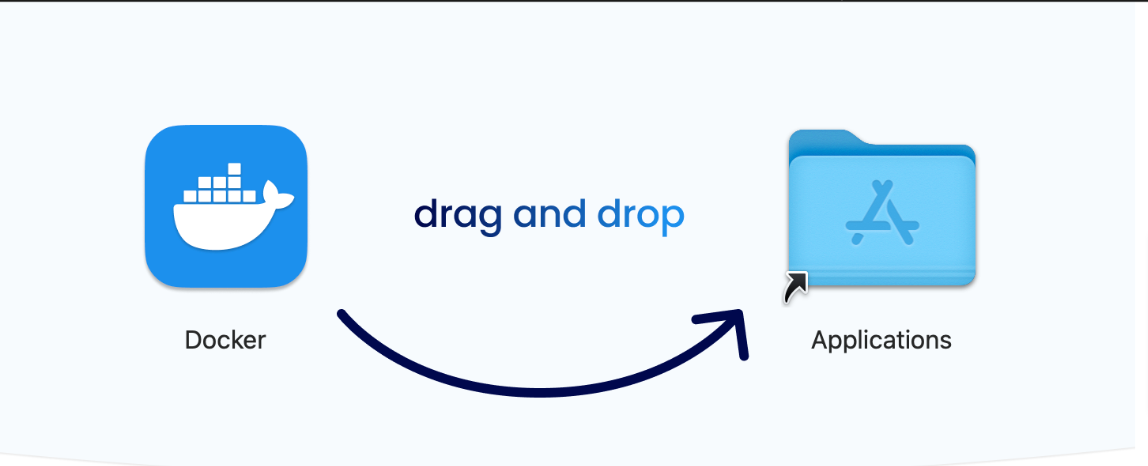 Set Up Docker On Your Mac M1 M2 M3 In Minutes Zahirs Blog